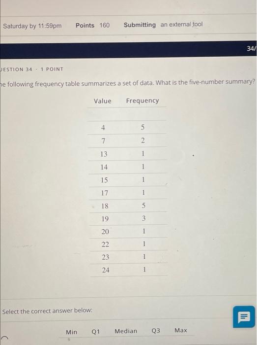 Solved Content attribution QUESTION 34 - 1 POINT The | Chegg.com
