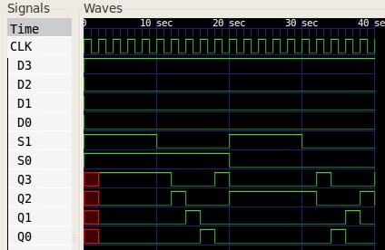Assign the pins using Cyclone V. [20 points) Explain | Chegg.com
