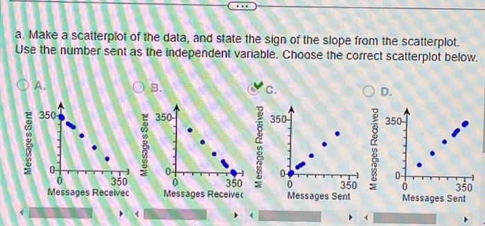 \r\n\r\na. Make a scatterplot of the data, and state | Chegg.com