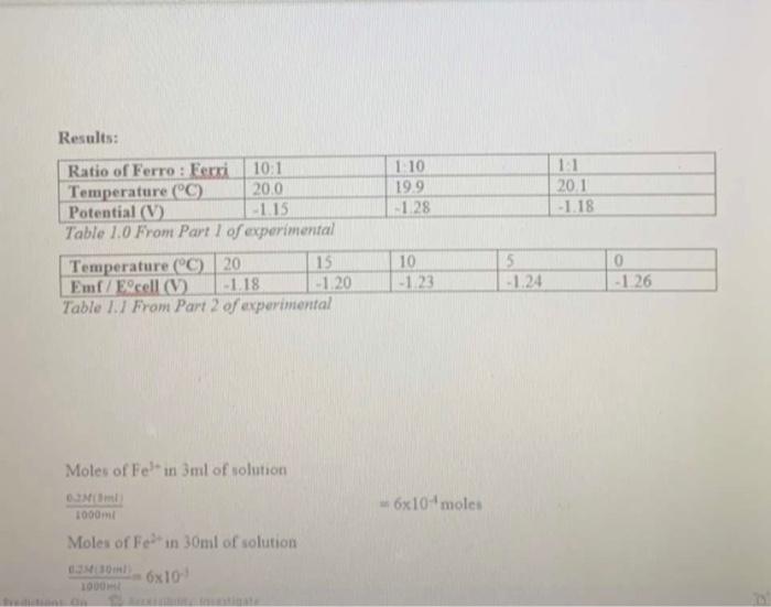 Solved Part 1 Tabulate the three EMF values with the | Chegg.com