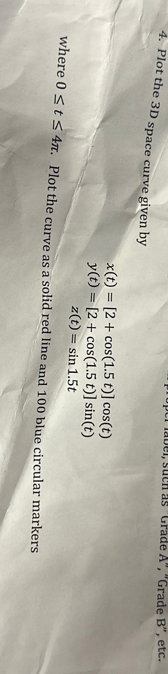 Plot the 3D ﻿space curve given | Chegg.com