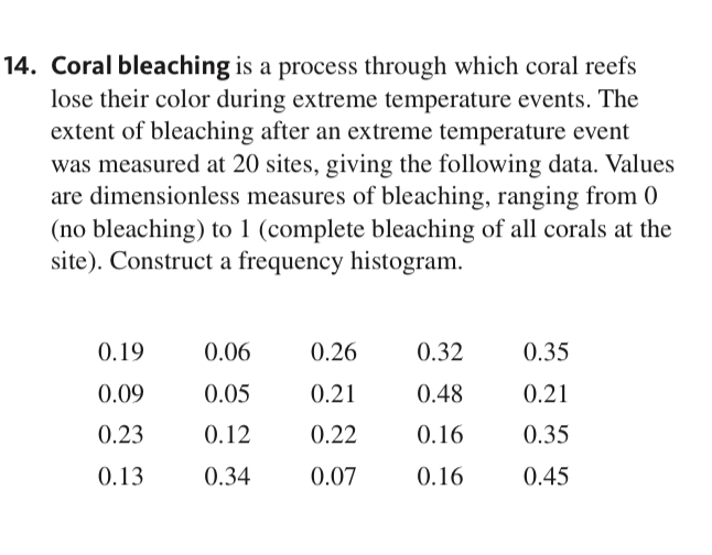 Solved Coral bleaching is a process through which coral | Chegg.com