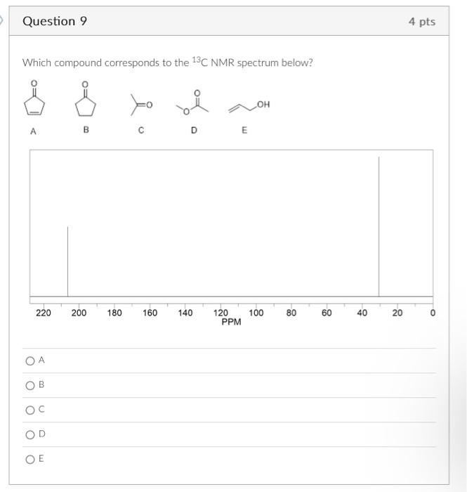 Solved Which compound corresponds to the 13C NMR spectrum | Chegg.com