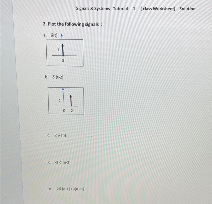 Solved 2. Plot the following signals: a. 8(t) 1 0 b. 8 (t-2) | Chegg.com
