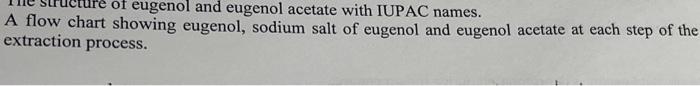 A flow chart showing eugenol, sodium salt of eugenol | Chegg.com