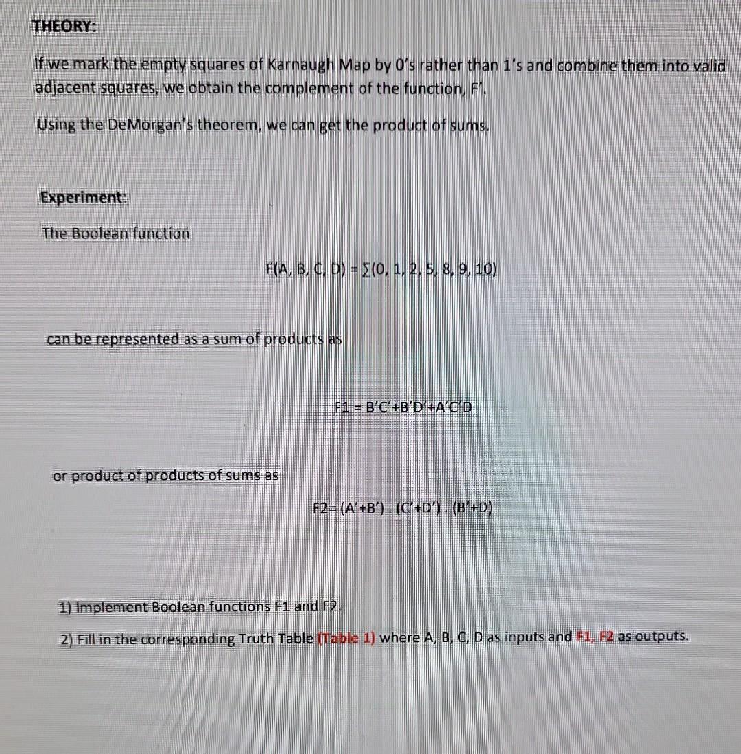 Solved THEORY: If we mark the empty squares of Karnaugh Map | Chegg.com