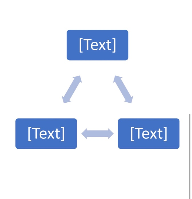 Solved A&p I need help with B answering the questions 1-5 | Chegg.com