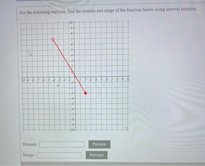Solved For the following exercise, find the domain and range | Chegg.com
