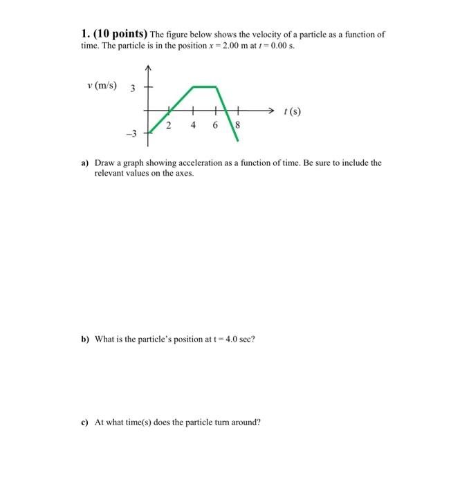 Solved 1. (10 points) The figure below shows the velocity of | Chegg.com