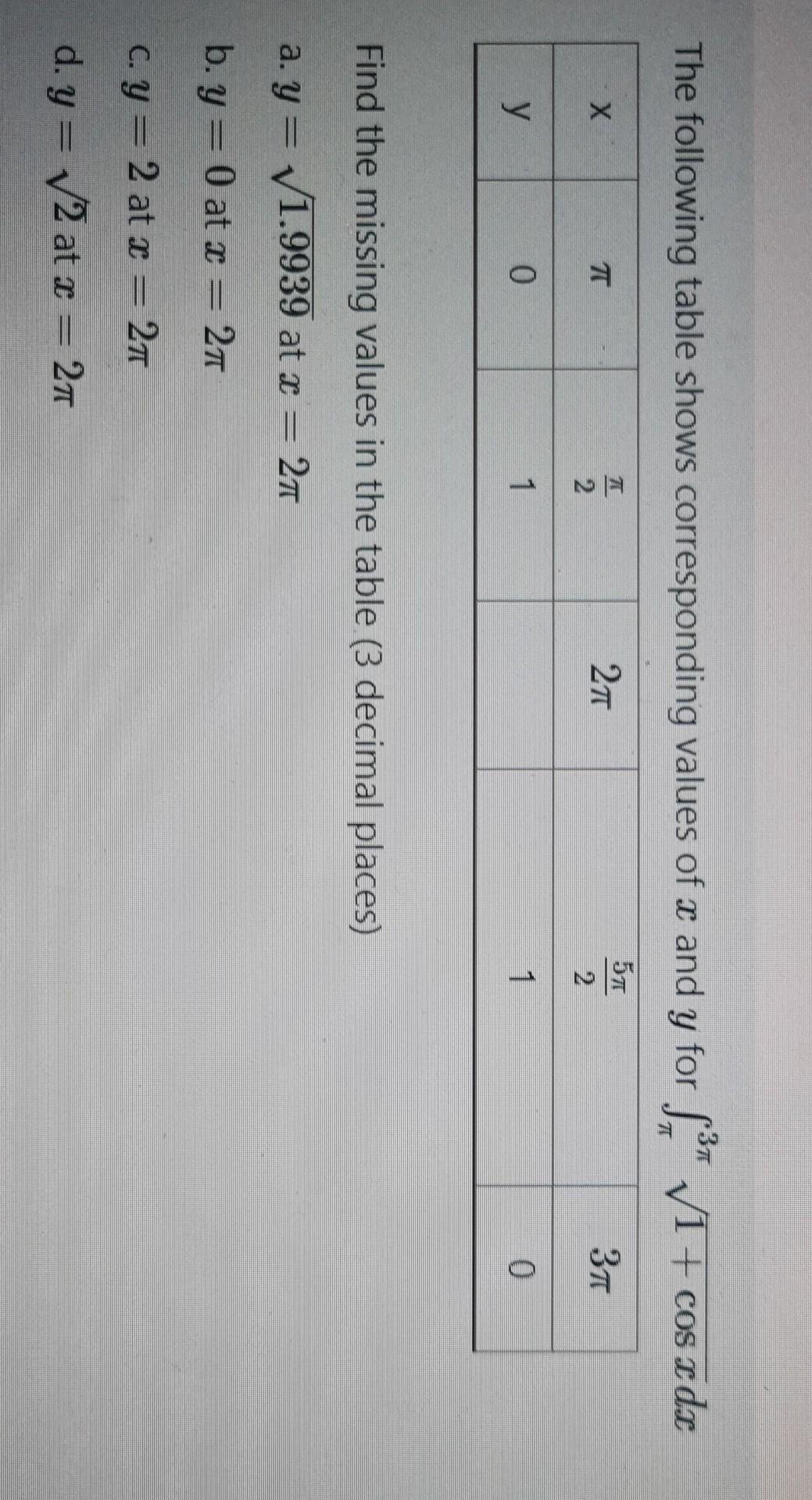 Solved 37 The following table shows corresponding values of | Chegg.com