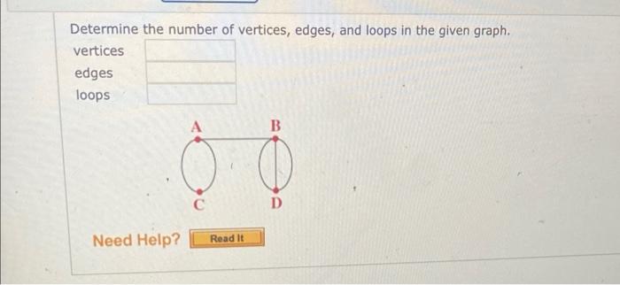 Solved Determine the number of vertices, edges, and loops in | Chegg.com
