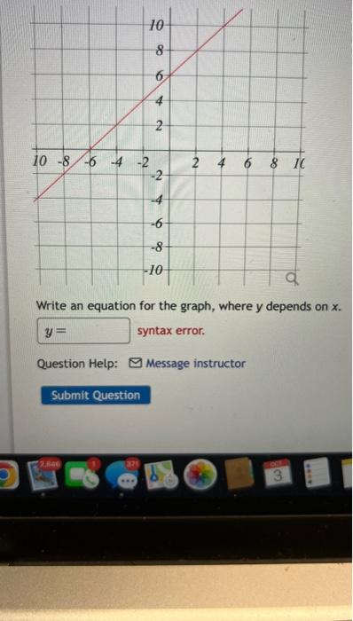Solved Write an equation for the graph, where y depends on | Chegg.com