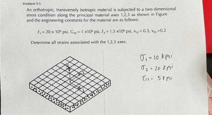 Solved Problem 3−1 An orthotropic, transversely isotropic | Chegg.com