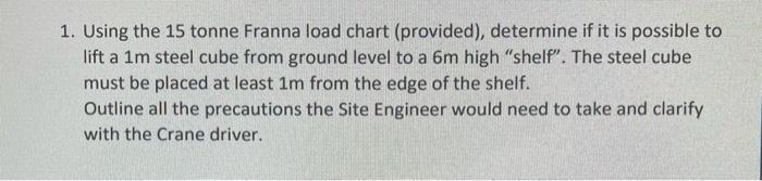 Solved 1. Using the 15 tonne Franna load chart (provided), | Chegg.com