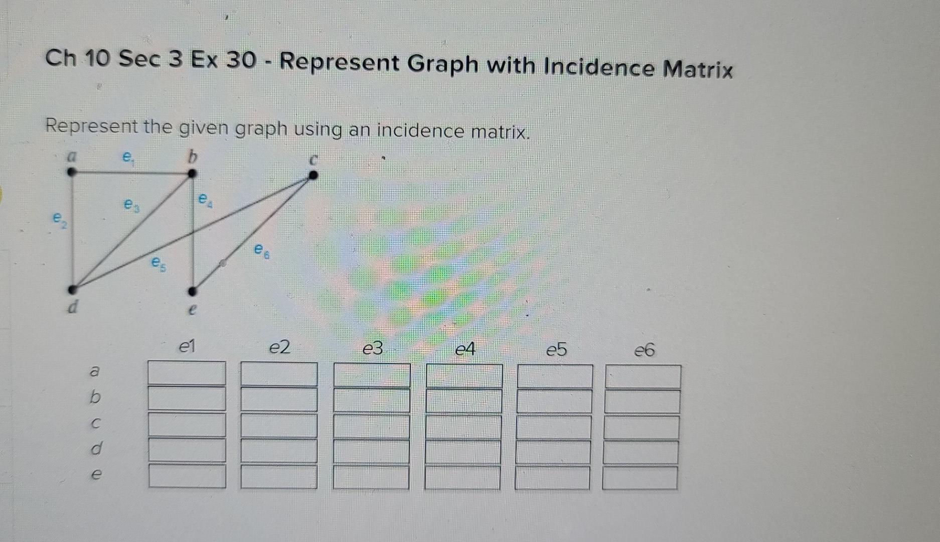 Solved Ch 10 Sec 3 Ex 30 - Represent Graph with Incidence | Chegg.com