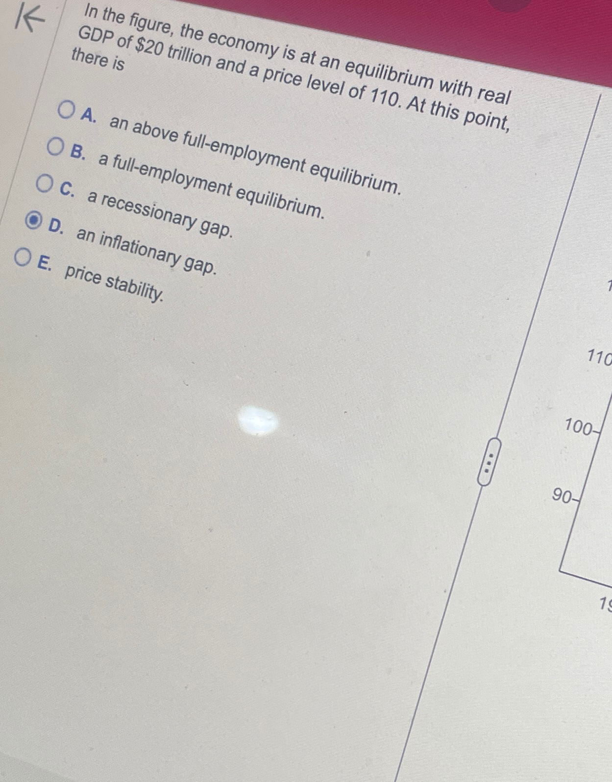 Solved In the figure, the economy is at an equilibrium with | Chegg.com