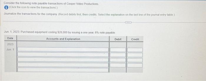 Solved Consider the following note payable transactions of | Chegg.com