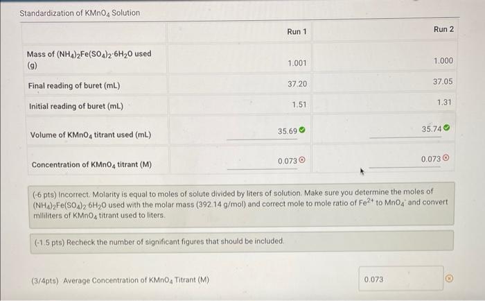 Solved Standardization of KMnO4 Solution Run 1 Run 2 1.001 | Chegg.com