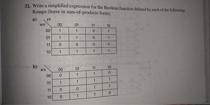 Solved 31. Write a simplified expression for the Boolean | Chegg.com