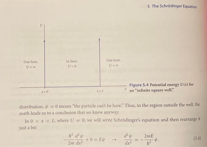 Solved Equation (5.8) gives the wavefunction of a particle | Chegg.com