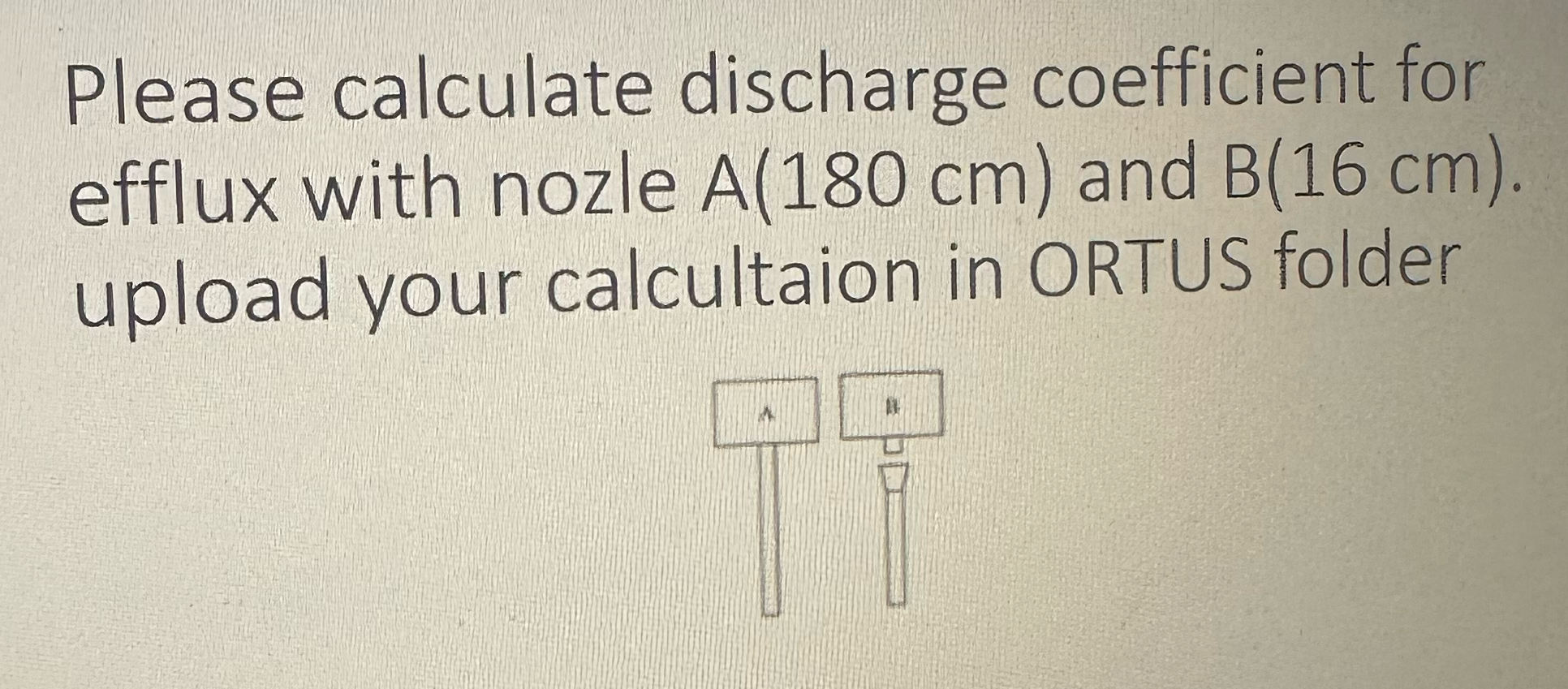 Solved Please calculate discharge coefficient for efflux | Chegg.com