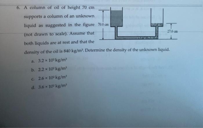 Solved 6. A column of oil of height 70 cm supports a column | Chegg.com