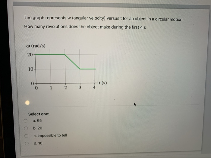 Solved The graph represents w (angular velocity) versus t | Chegg.com