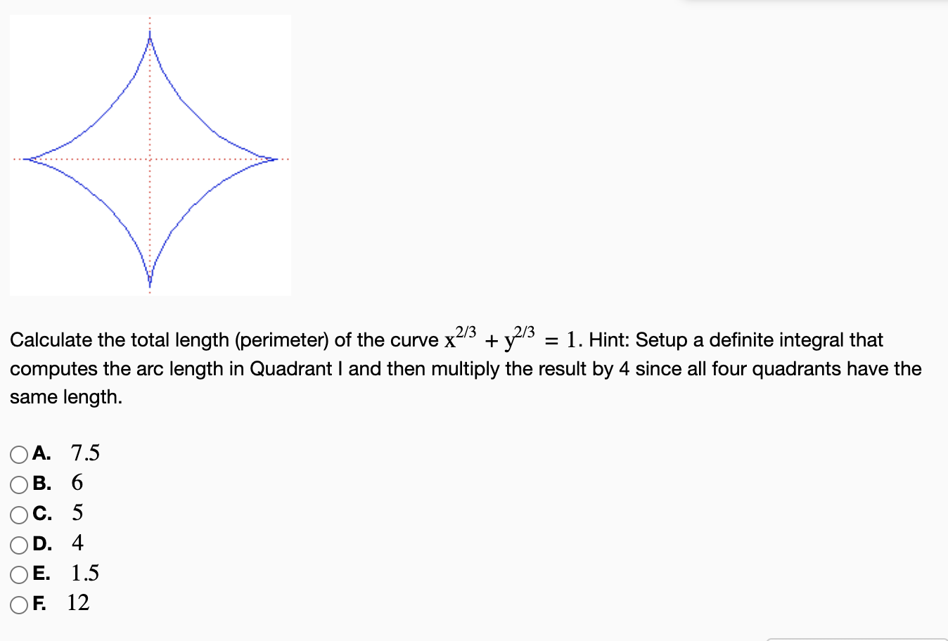 Solved Calculate the total length (perimeter) ﻿of the curve | Chegg.com