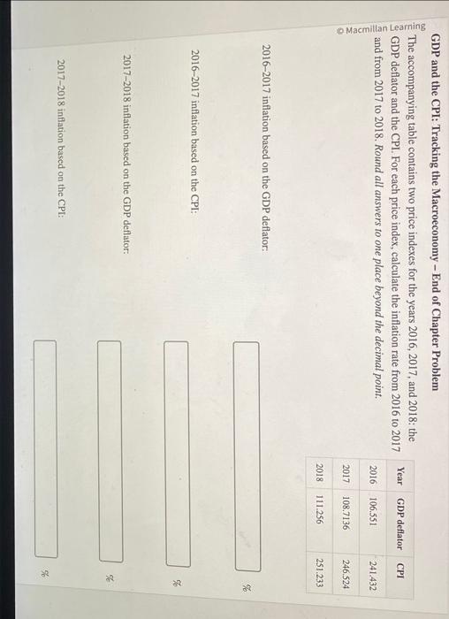 Solved GDP and the CPI: Tracking the Macroeconomy - End of | Chegg.com