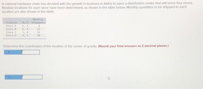 Solved A national hardware chain has decided with the growth | Chegg.com