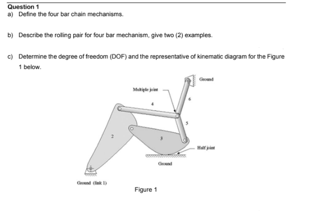 Solved by an EXPERT Question 1a) ﻿Define the four bar chain mechanisms ...