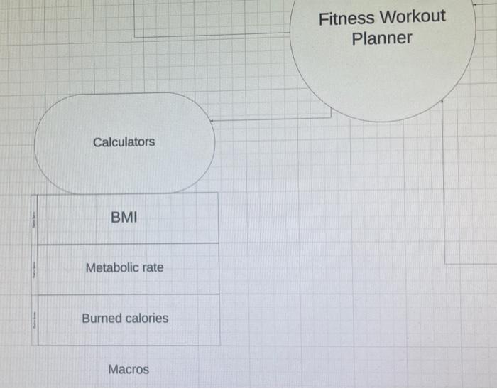 Solved i need a script.js and index.html code with buttons | Chegg.com