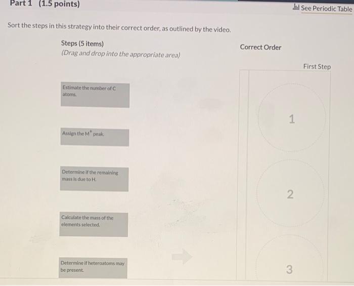 Sort the steps in this strategy into their correct | Chegg.com