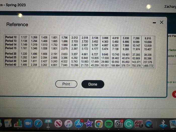 the $8 million ew the presen jew the future1%,0 of 1 | Chegg.com