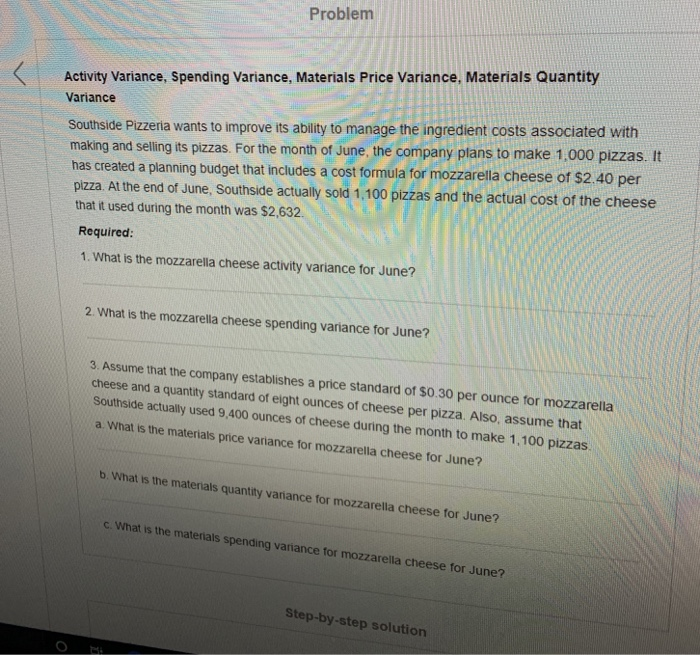 Solved Problem Activity Variance, Spending Variance, | Chegg.com