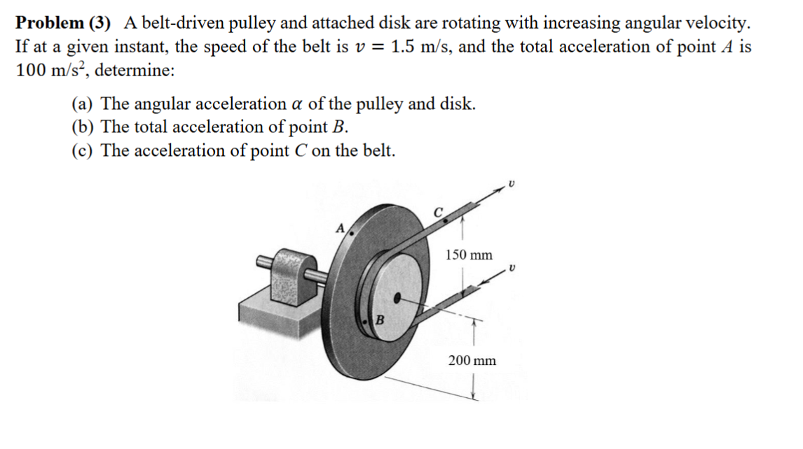 Solved A belt-driven pulley and attached disk are rotating | Chegg.com