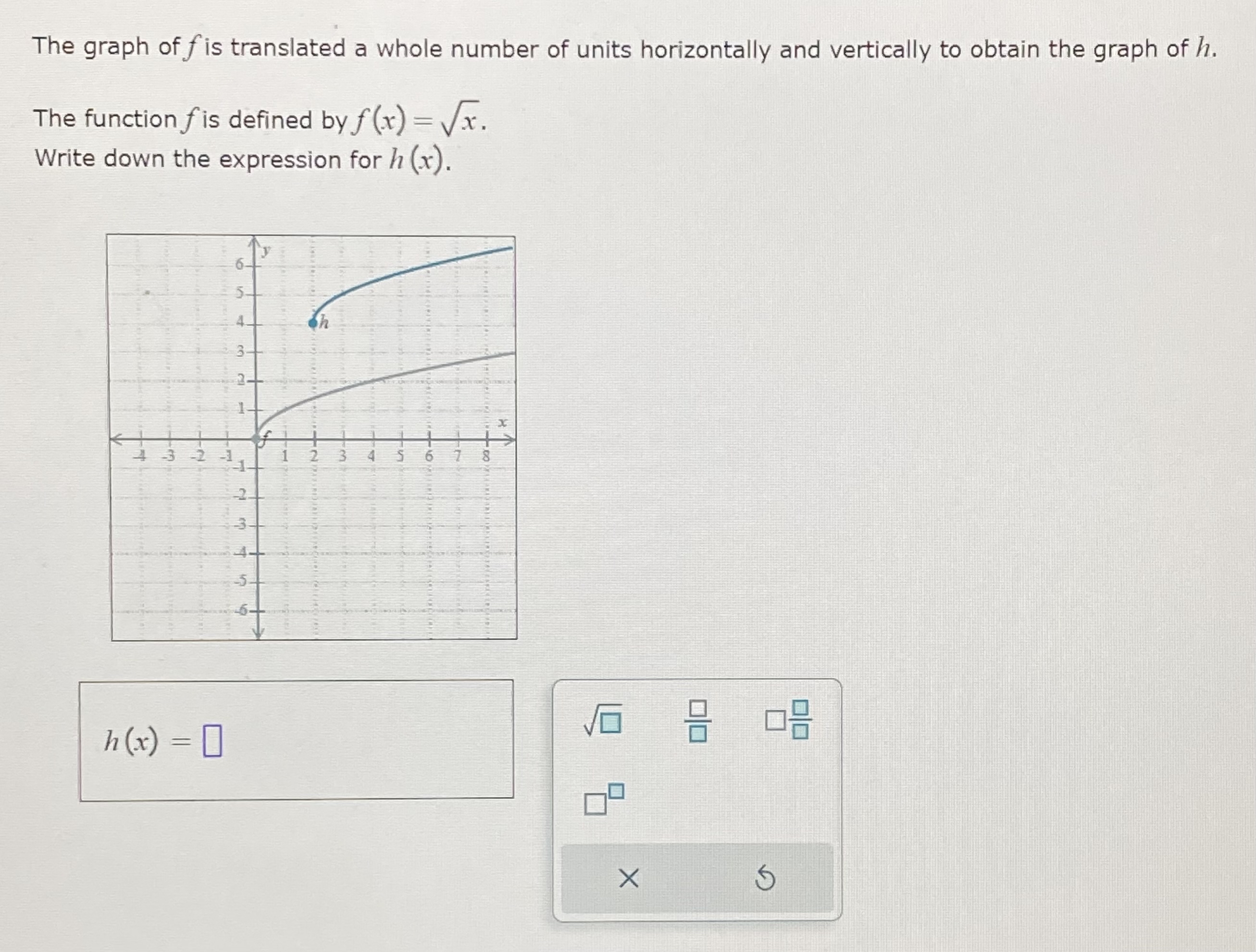 Solved The graph of f ﻿is translated a whole number of units | Chegg.com
