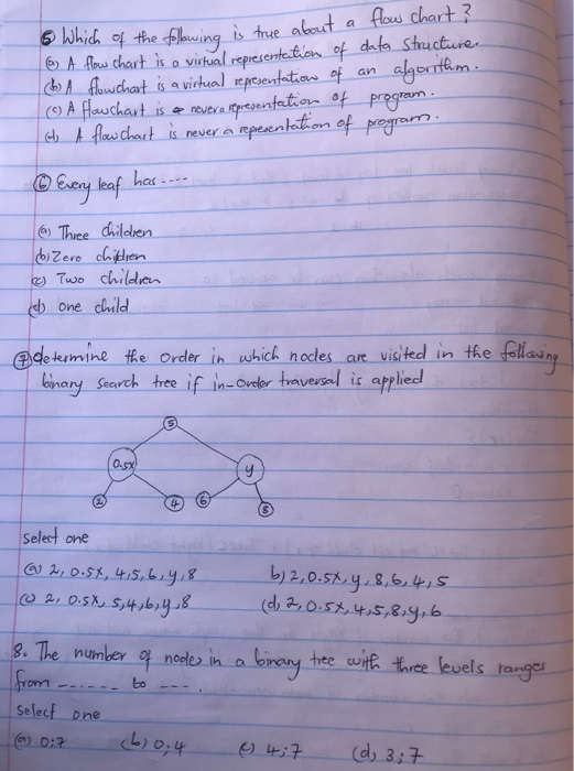 Solved Data structure and algorithm o Which of the following | Chegg.com