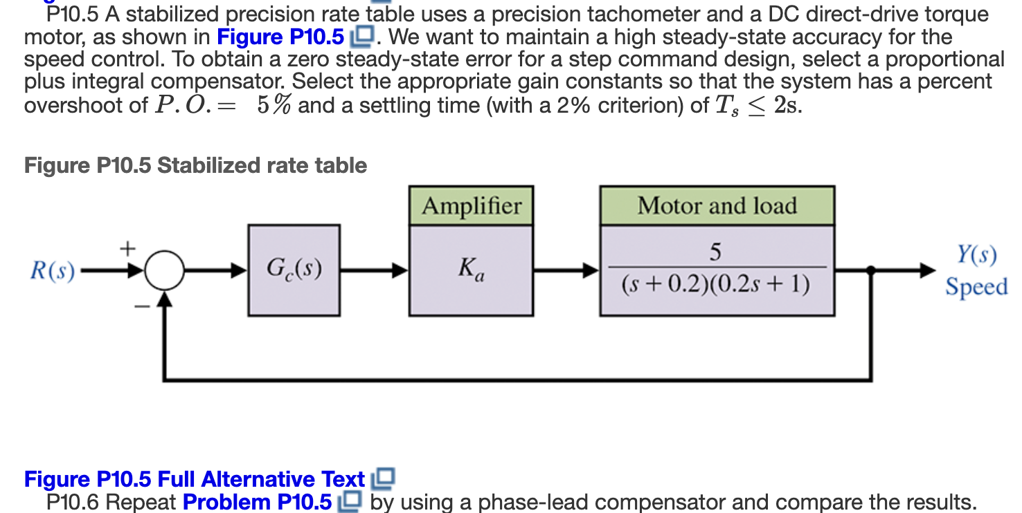 Solved SOLVE P10.6 ﻿P10.5 ﻿A stabilized precision rate table | Chegg.com