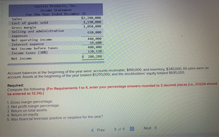 Solved Saved T.UZ The financial statements for Castile | Chegg.com