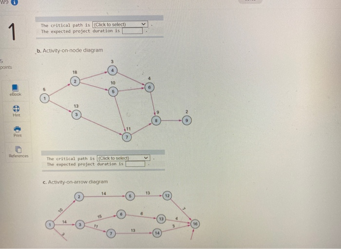 Solved 1 For each of the following network diagrams, | Chegg.com
