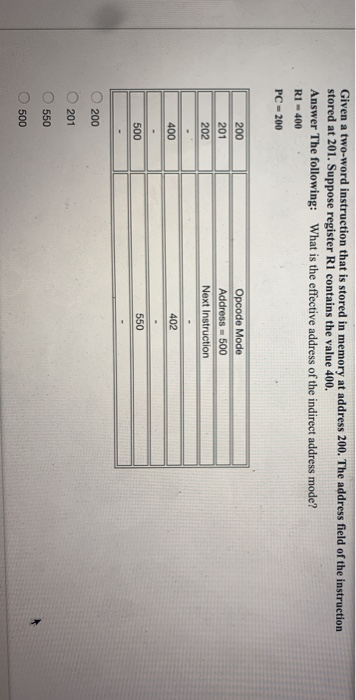 Solved Given a two-word instruction that is stored in memory | Chegg.com