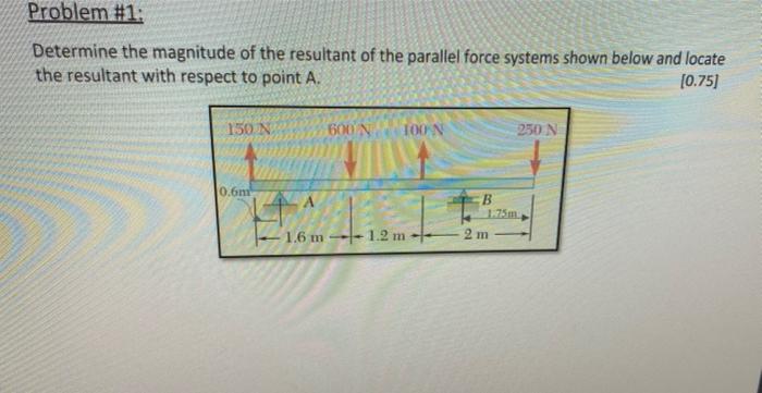 Solved Problem #1: Determine the magnitude of the resultant | Chegg.com