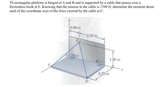 Solved Th rectangular platform is hinged at A and B and is | Chegg.com