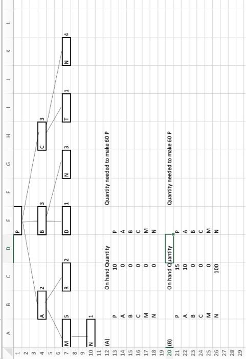 Solved The following is a list of components required to | Chegg.com