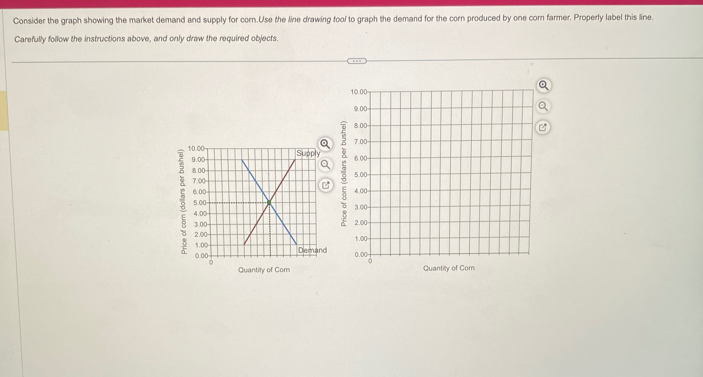 [Solved]: Consider the graph showing the market demand and s
