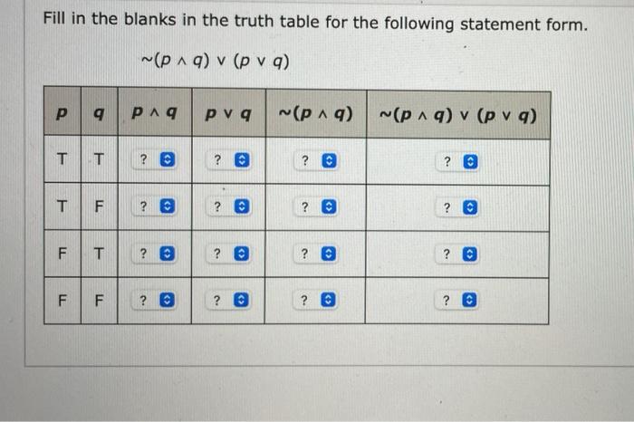 Solved Fill in the blanks in the truth table for the | Chegg.com
