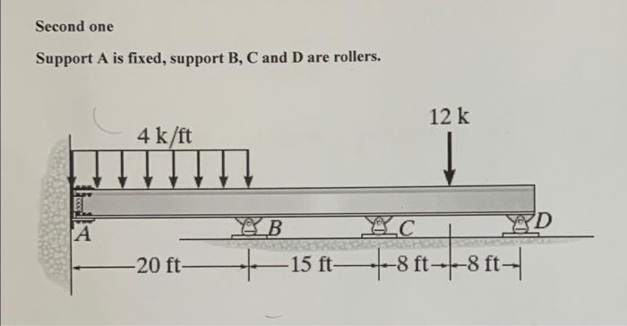 Solved Second one Support A is fixed, support B, C and D are | Chegg.com