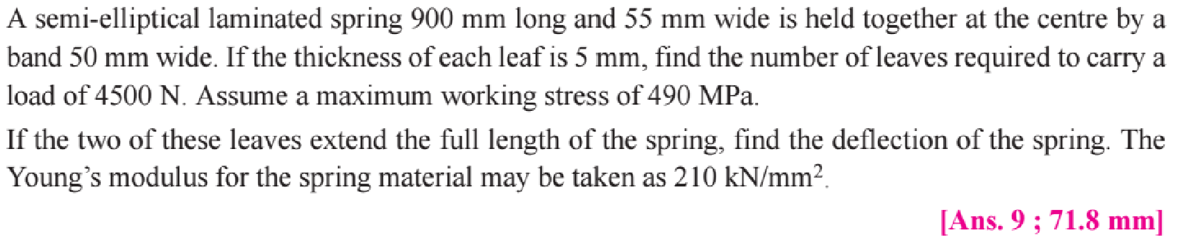 Solved A semi-elliptical laminated spring 900mm ﻿long and | Chegg.com