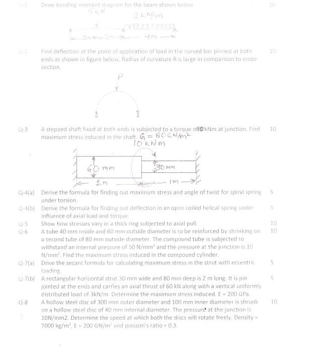 Solved Find deflection at the point pf application of load | Chegg.com